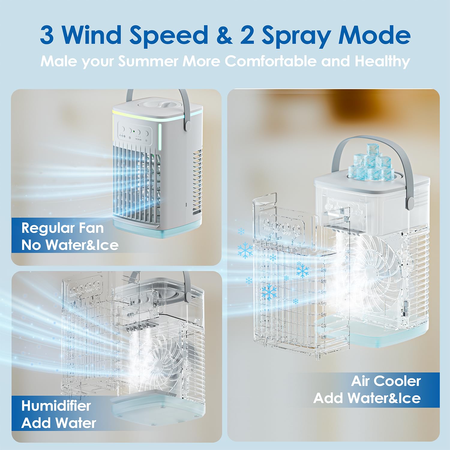 Portable Air Conditioners Fan,1500ML Dual nozzle Evaporative Mini Air Conditioner with Remote, 3 Wind Speed & 7 LED Light, Mobile personal Cooling fan for Room/Office(White)