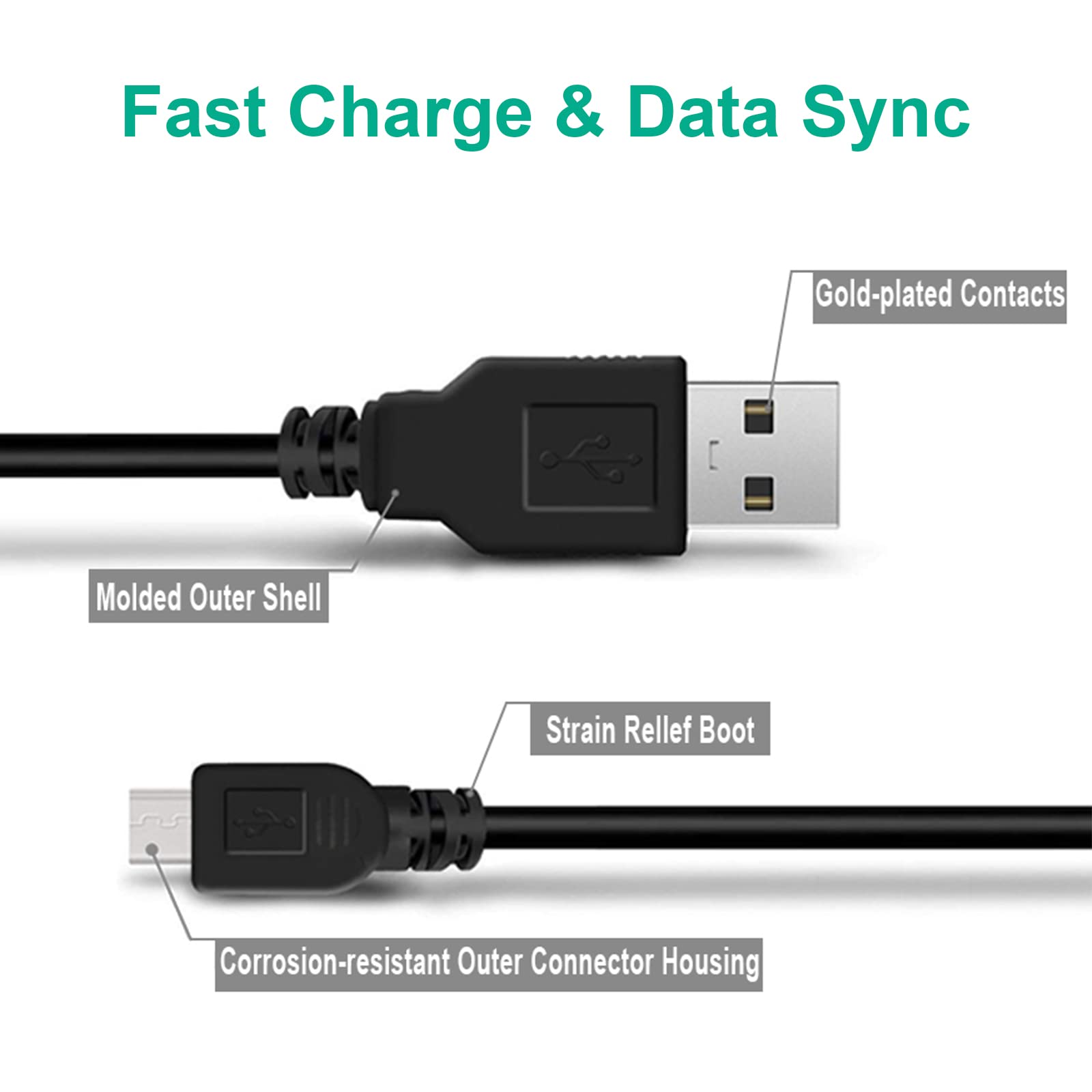 iafer PS3 Controller Cord, 2 PACK PS3 Charger Cable for Sony PlayStation 3, PS Move DualShock 3 Wireless Controller, PS3 Slim SixAxis Controller