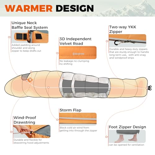KingCamp Ultralight Down Sleeping Bag, 650 FP Compact Cold Weather 3-4 Season Sleeping Bag for Adults 10°F, Backpacking, Camping, Hiking, Traveling with Compression Sack