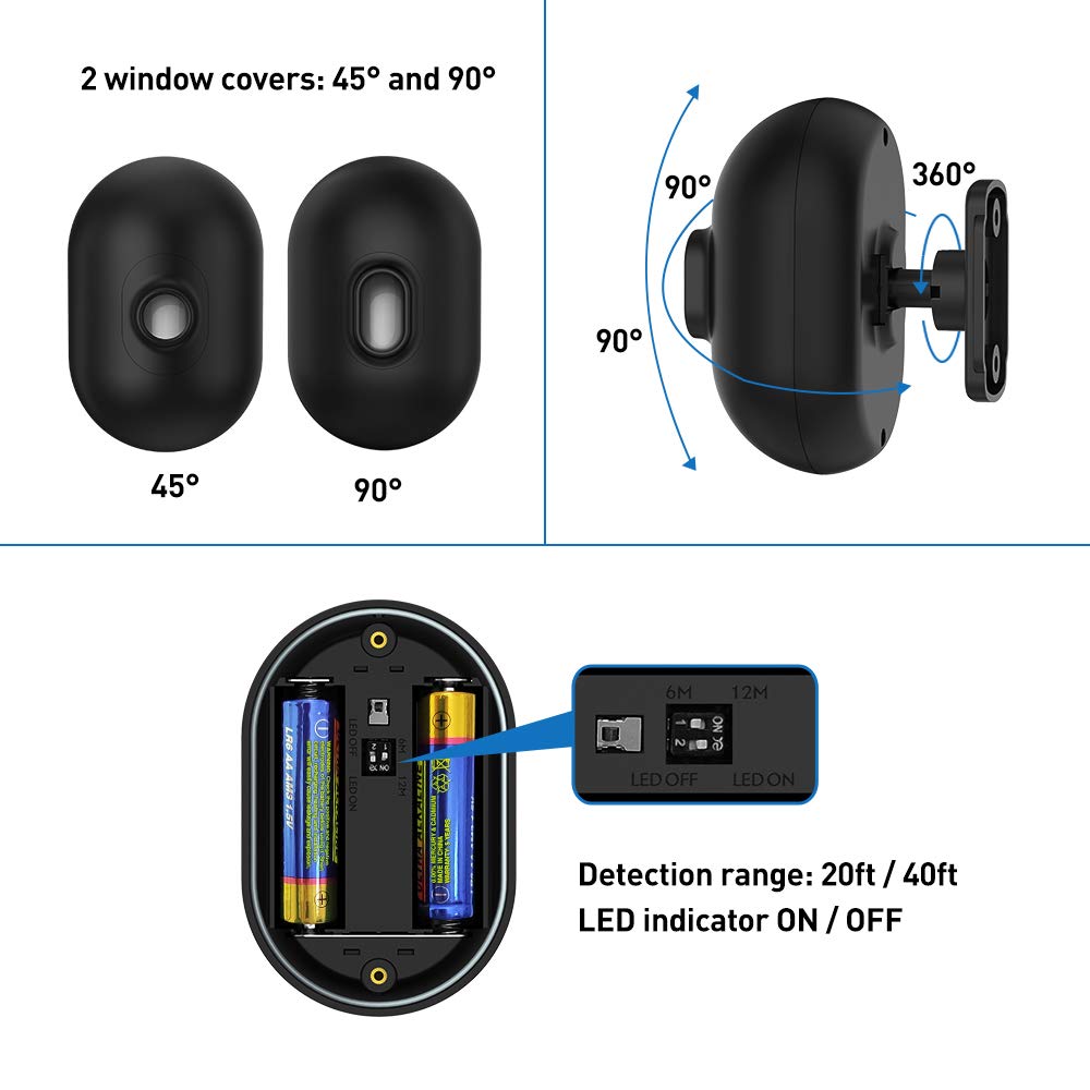 SECRUI Driveway Alarm, Wireless Oudoor Motion Sensor Alarm with 58 Chimes, Plug in Receiver and Weatherproof Motion Detector, 20ft/40ft PIR Detection Range-Protect Outside Property