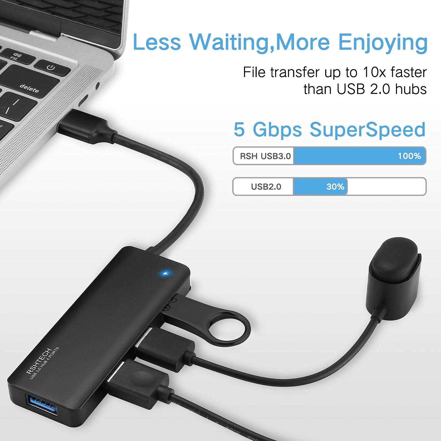 Rosonway 5 in 1 USB C Hub with 3 10Gbps USB 3.2 Data Ports, SD/TF Card Reader + Aluminum 4 Port Ultra Slim USB 3.0 Data Hub