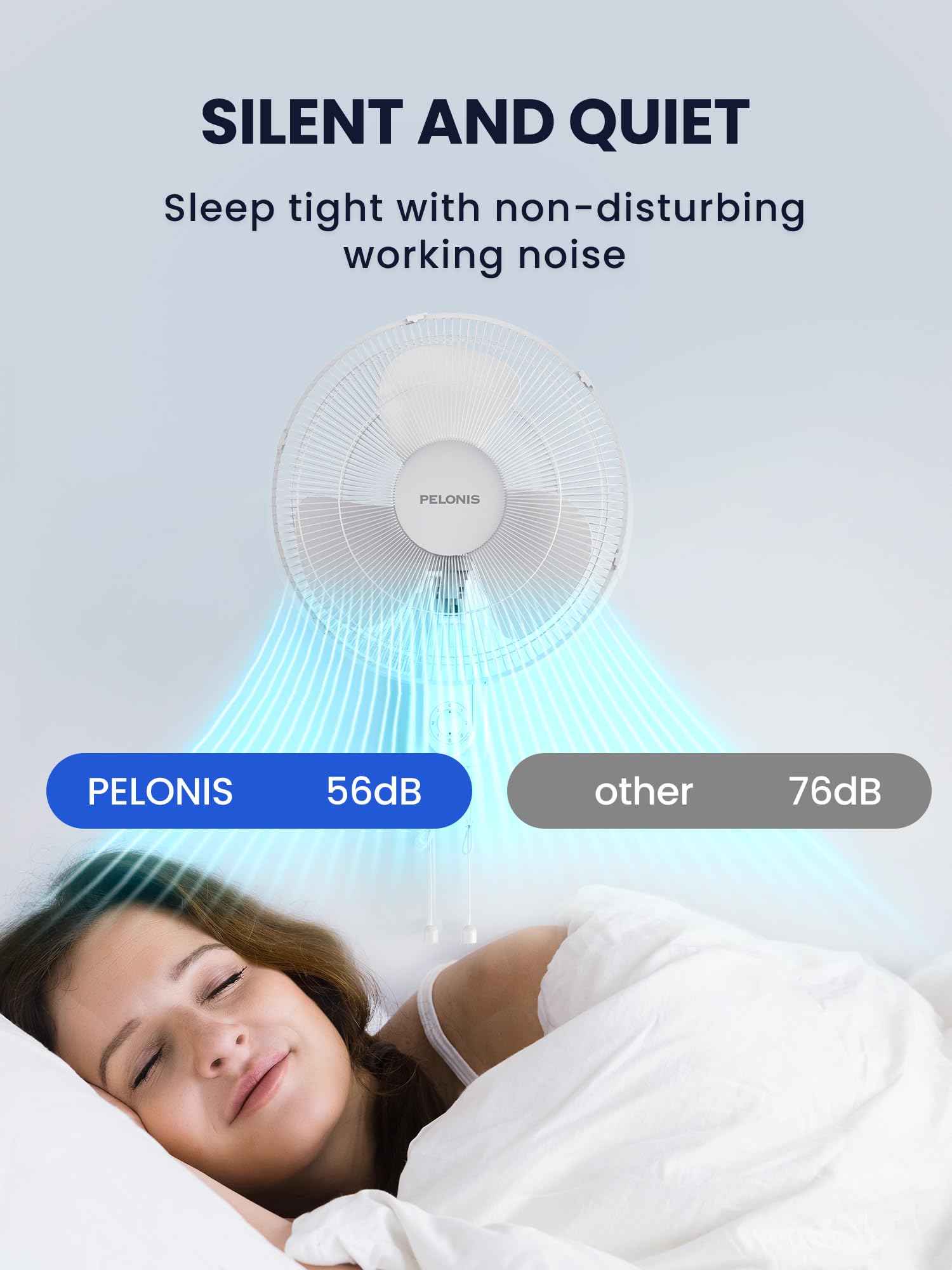 PELONIS 16ββ Wall Mount Fan with 3 Speed Settings Oscillating Fan with Adjustable Tilt High Velocity Household Wall Mounted fan, for Garage Patios Bedroom 2 Packs White