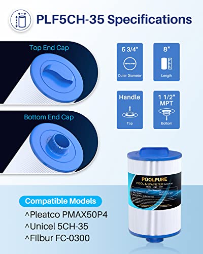 POOLPURE Replacement Filter for PMAX50P4, Unicel 5CH-35,Filbur FC-0300, Baleen AK-90109, Excel Filters XLS-526, Darlly 50353, Pure N Clean PC-0300, SD-00780, SD-00650 Filter Cartridge