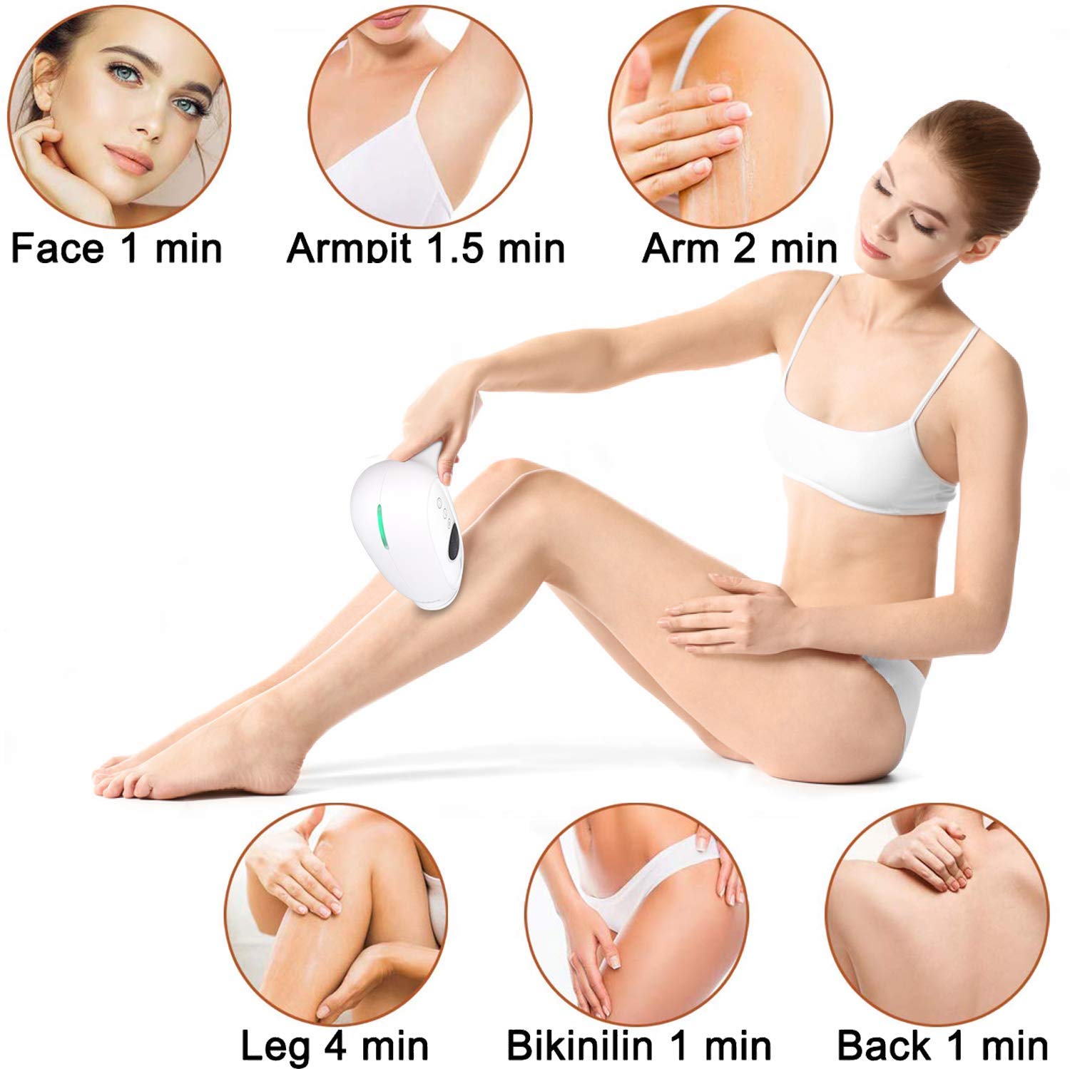 Laser Hair Removal for Women Permanent Painless Hair Remover Device for Facial Whole Body At Home, Built-in Professional Dynamic Cooling Function