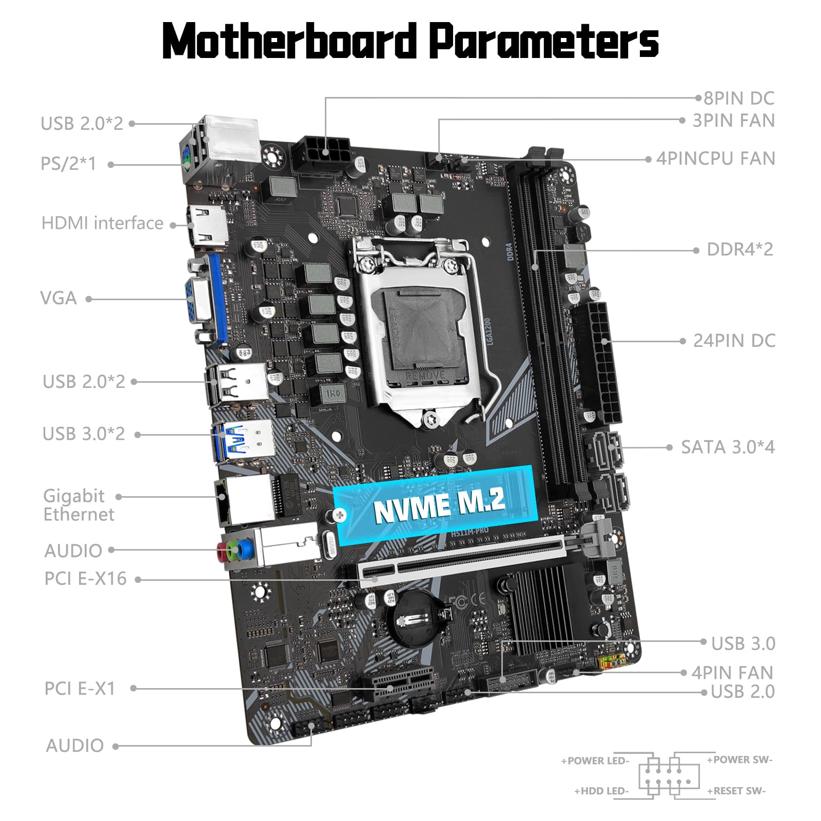 SHANGZHAOYUAN H510M PRO Motherboard LGA 1200 Socket Support 10th and 11th Gen Series Processors (Micro ATX, Dual-Channel DDR4, SATA 6Gbps/s, USB 3.0, NVME M.2, PCIe 3.0, Gigabit LAN)