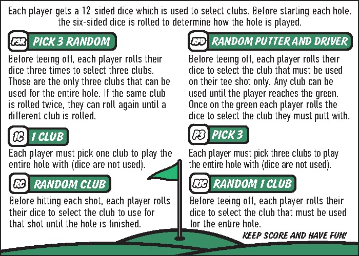 Random Club Dice On-Course Golf Game from Fore! Cards | Fun & Challenging Golf Game | Perfect for Golfers of Any Skill Level