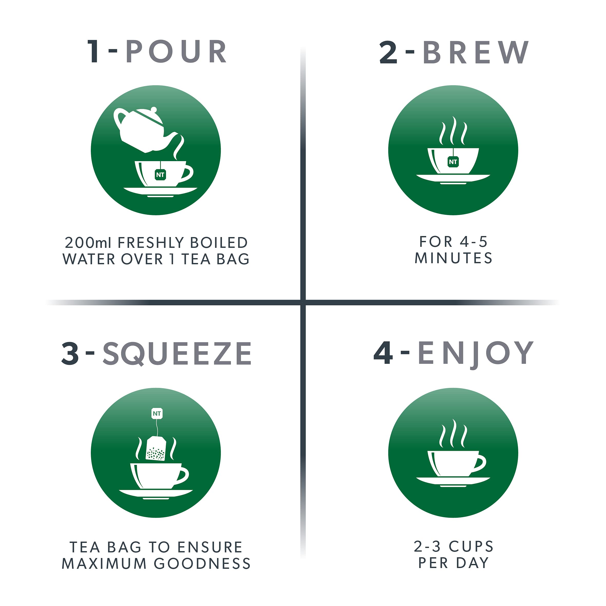 NUTRARELEASE - Kidney Tea | Bloated Stomach Tea β Includes Uva Ursi, Dandelion & Nettle - Assist With Water Retention & Digestion - 20 Enveloped Tea Bags - by Nutra Tea - Herbal Tea