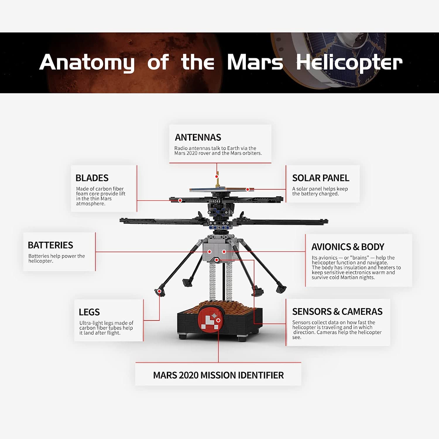 NA-SA Mars Helicopter Ingenuity Building Block Sets,Mars Exploration Building Bricks Model,Outer Space Toys for Mars Perseverance Rover, Halloween for Kids Adults (735 Pieces)