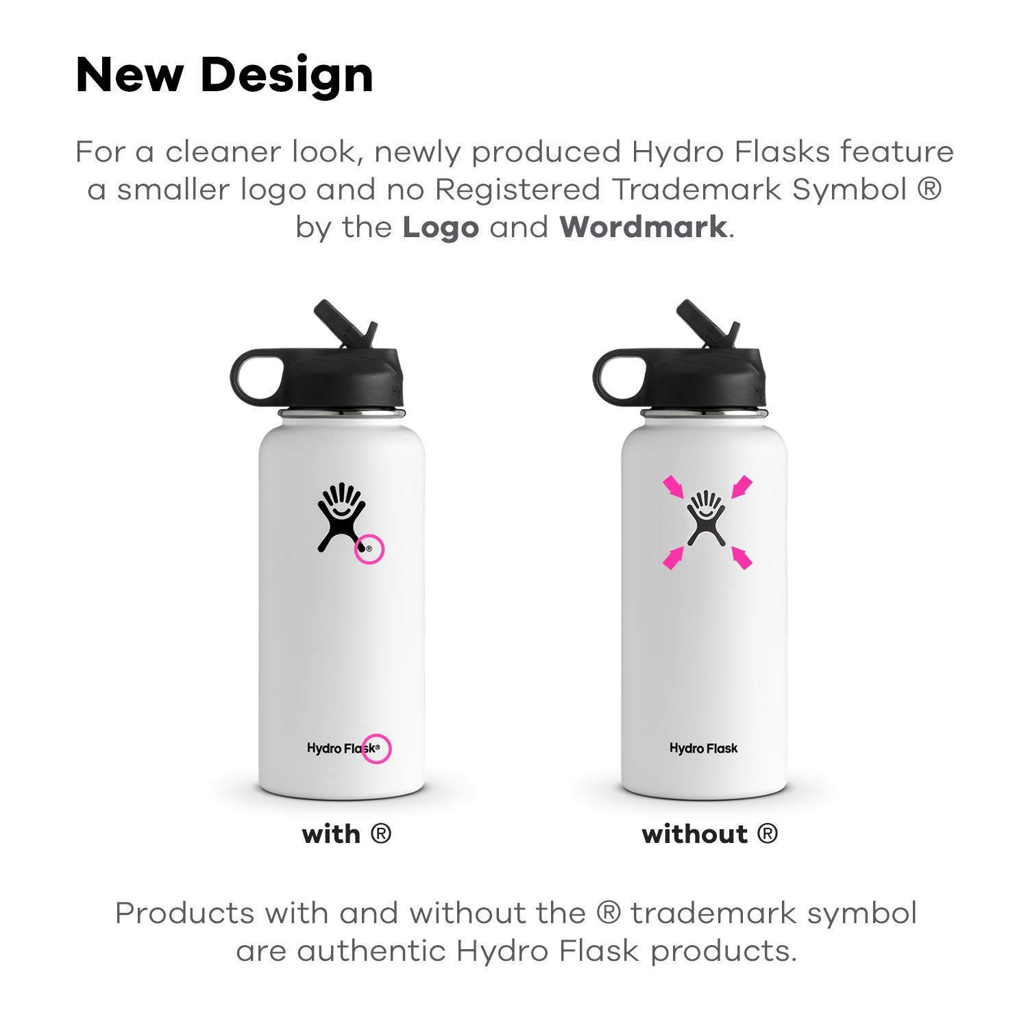 Hydro Flask Vacuum Insulated Stainless Steel Water Bottle Wide Mouth with Straw Lid (Pacific, 32-Ounce)