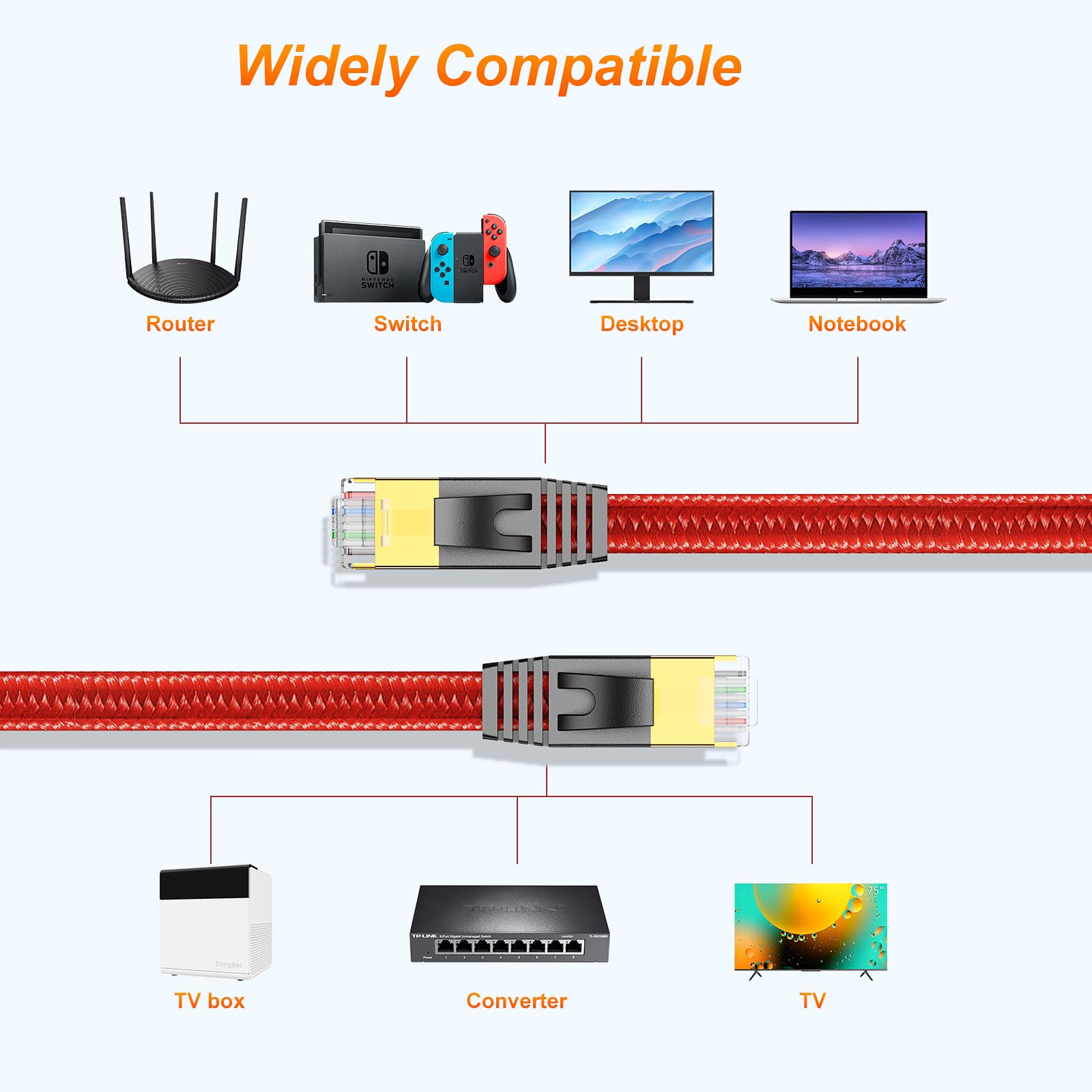 QZVOO 2Pack Cat 8 Ethernet Cable 6Ft, Flat Internet Network RJ45 Cable Shielded High Speed 2000Mhz 40Gbps LAN Patch Cables Cords for Outdoor, Gaming, Xbox, PS4, Router - Red