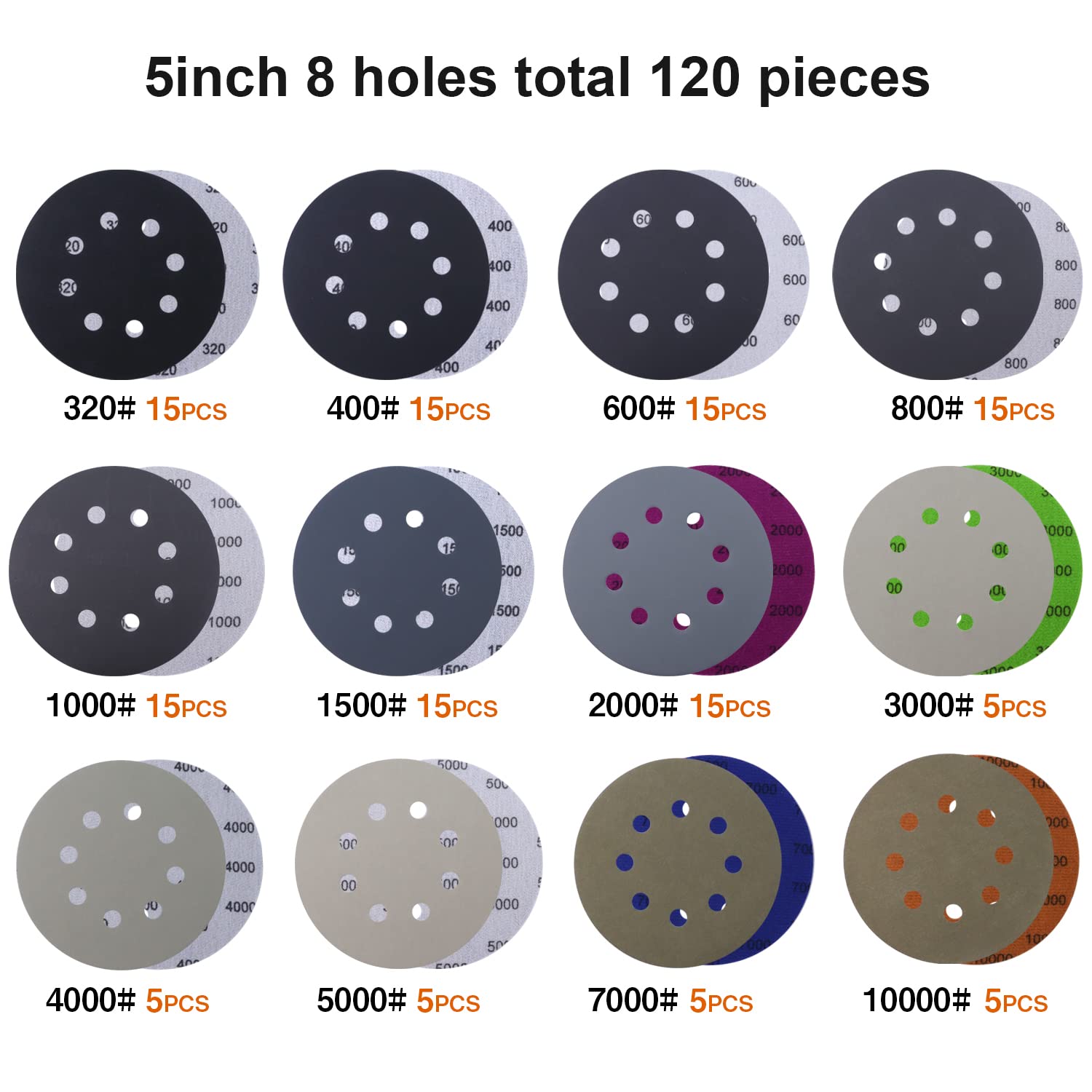 POLIWELL 5 Inch Sanding Discs Hook and Loop 8 Hole Heavy Duty Silicon Carbide Sandpaper 320 400 600 800 1000 1500 2000 3000 4000 5000 7000 10000 with Interface Pad for Random Orbital Sander,120 Pack