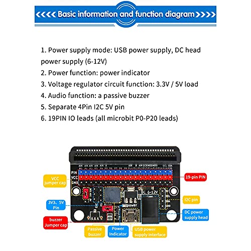 Shevan Expansion Board for GPIO Expansion Python IO:Bit 5V with on Board Passive Buzzer