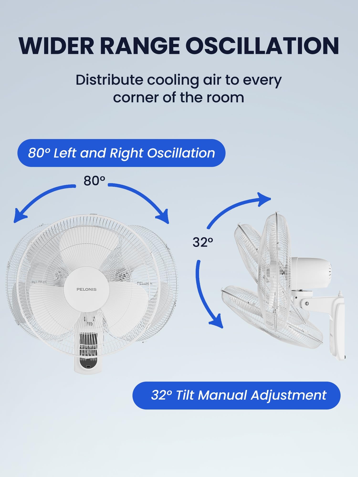 PELONIS 16ββ Wall Mount Fan with 3 Speed Settings Oscillating Fan with Adjustable Tilt High Velocity Household Wall Mounted fan, for Garage Patios Bedroom 2 Packs White