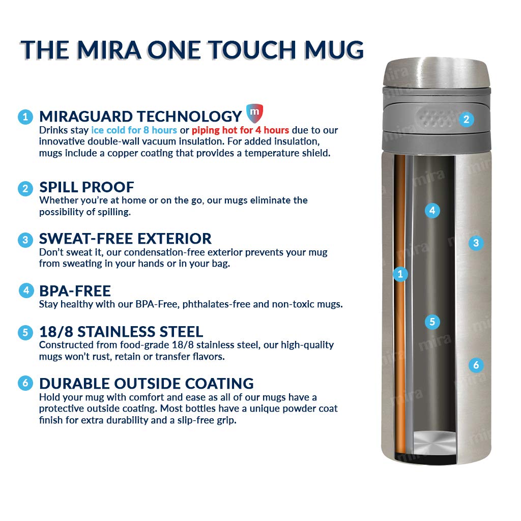 MIRA 16 oz Lightweight Insulated Travel Mug for Coffee, Tea - Stainless Steel One Touch Lid Tumbler - Keeps Hot or Cold - Black