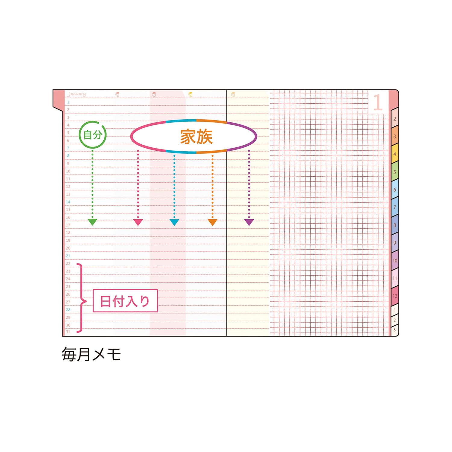 Kutsuwa 089SHA Family Notebook, 2024, A5, Monthly Flower, White, Begins December 2023