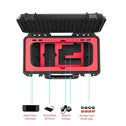 OwlTree Upgraded Carrying Case for Steam Deck, Power Adapter, Charging Cable, Dock, SD Cards, Thumb Grip Caps,Waterproof Hard Shell Travel Bag Pouch Case for Steam Deck & Accessories