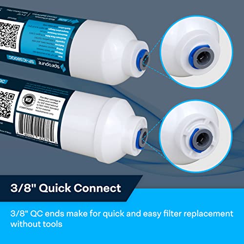 SpiroPure Inline Filter NSF Granular Carbon Water Filter with 3/8" Quick-Connect, 2" x 10" (1 Pack)