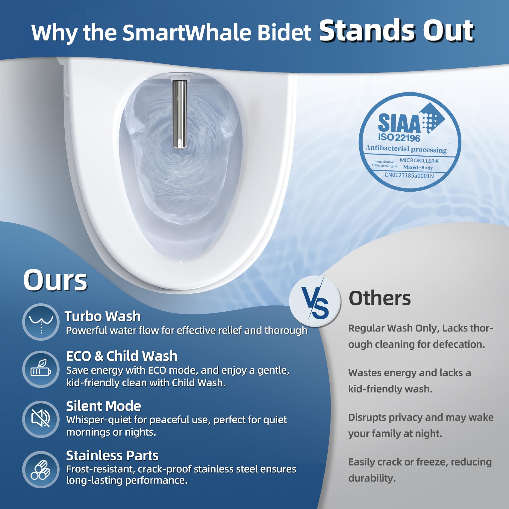 SmartWhale Electric Bidet Toilet Seat Elongated with SmartWhale Paper Holder Wall Mount