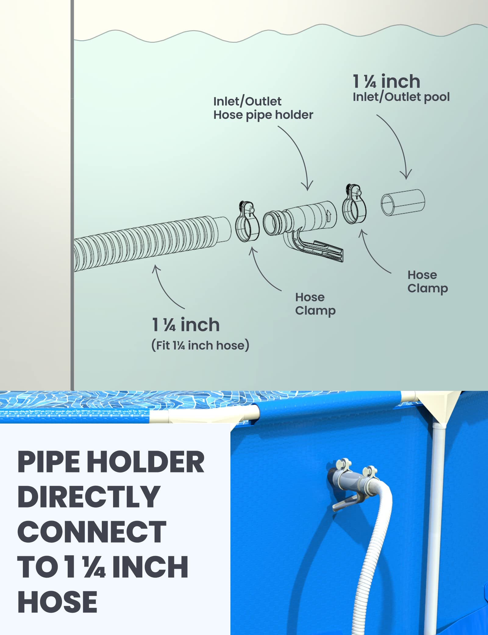 POOLHACKER Pool Pipe Holder, 1 Piece 1/4 inch Water Hose Support Brackets with Clamp Mount for Above Ground Swimming Pools for intex