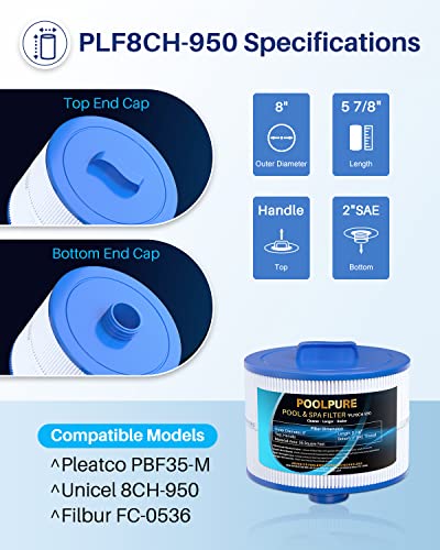 POOLPURE 8CH-950 Replacement for 10-2785 Bullfrog Spa Filter, PBF35, PBF50-F2S, Filbur FC-0536, Excel Filters XLS-834, Aladdin 15052, Baleen AK-90311, 2" SAE Thread Bull Frog Spa Filter, 2PACK