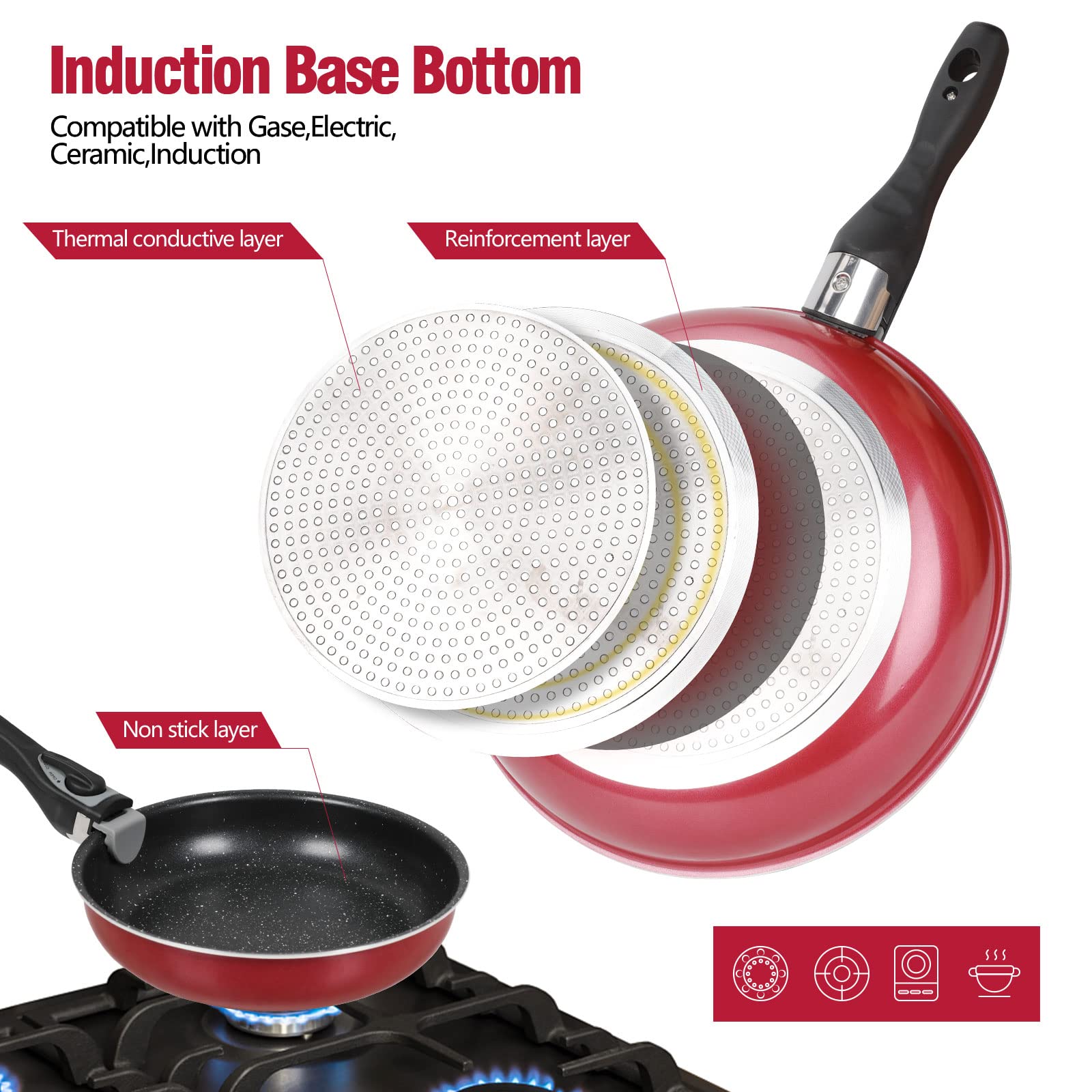 Midyb Kitchen Nonstick Frying Pan, Removable Handle Cookware Set, 10.2" and 11.6" Aluminum Non Stick Skillet for Home, Dishwasher & Oven Safe, PFOA Free