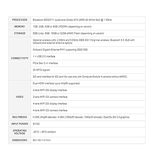 Raspberry Pi Compute Module 4-1GB RAM No eMMC, 2.4/5.0GHz with Wi-Fi CM4 Board (CM4101000)