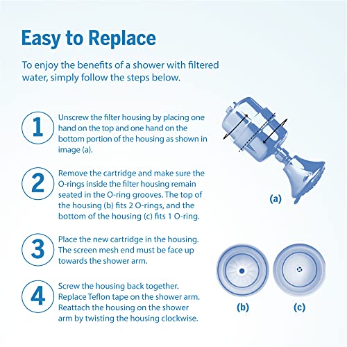 ProOne ProMax Chrome Shower Filter with 5-Function Massage Settings, Filtering, High-Pressure Shower Head to Remove Chlorine, Lead, and More