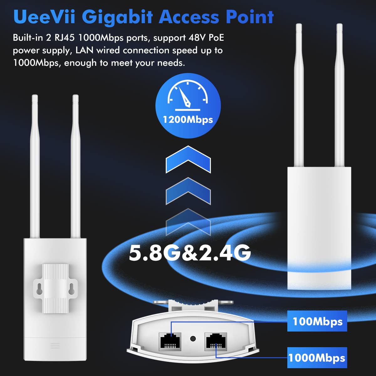 Outdoor WiFi Range Extender,UeeVii 2.4G/5.8G Wireless Gigabit Access Point with 2 * 5dbi Antenna, Power Amplifier,48V PoE Adapter, IP66 Weatherproof, Perfect for Backyard, Garage, Barn, Garage,1-Pack