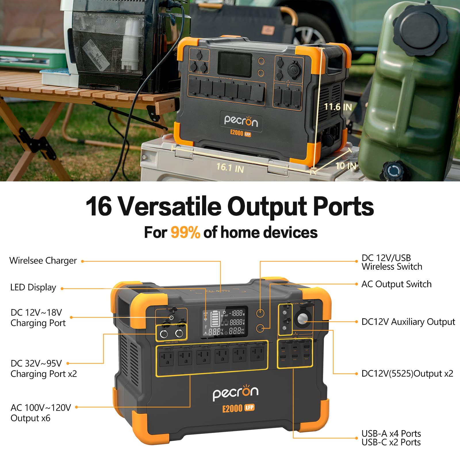 pecron Solar Generator E2000LFP,E2000LFP Portable power station with 2X 200W Solar Panels with 6X110V/2000W AC Outlets,LiFePO4 Battery Backup for Outdoors Camping Emergency