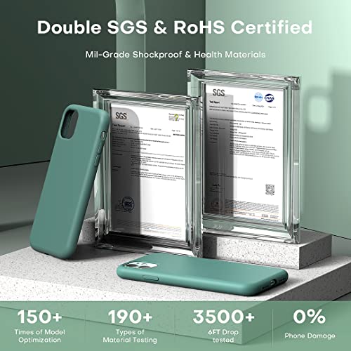 TOCOL 5 in 1 for iPhone 11 Case, with 2 Screen Protectors + 2 Camera Protectors, Liquid Silicone [Anti-Scratch] [Drop Protection] for iPhone 11 Phone Case, Midnight Green
