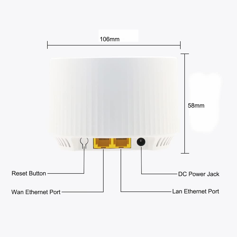 Sunhans eSunFi AC1200 WiFi Router 2.4GHz 5.8GHz Dual Band Wireless Internet Router 10/100/1000Mbps Gigabit Wireless Internet Router for WiFi Home Office Network Hotspot Access Point