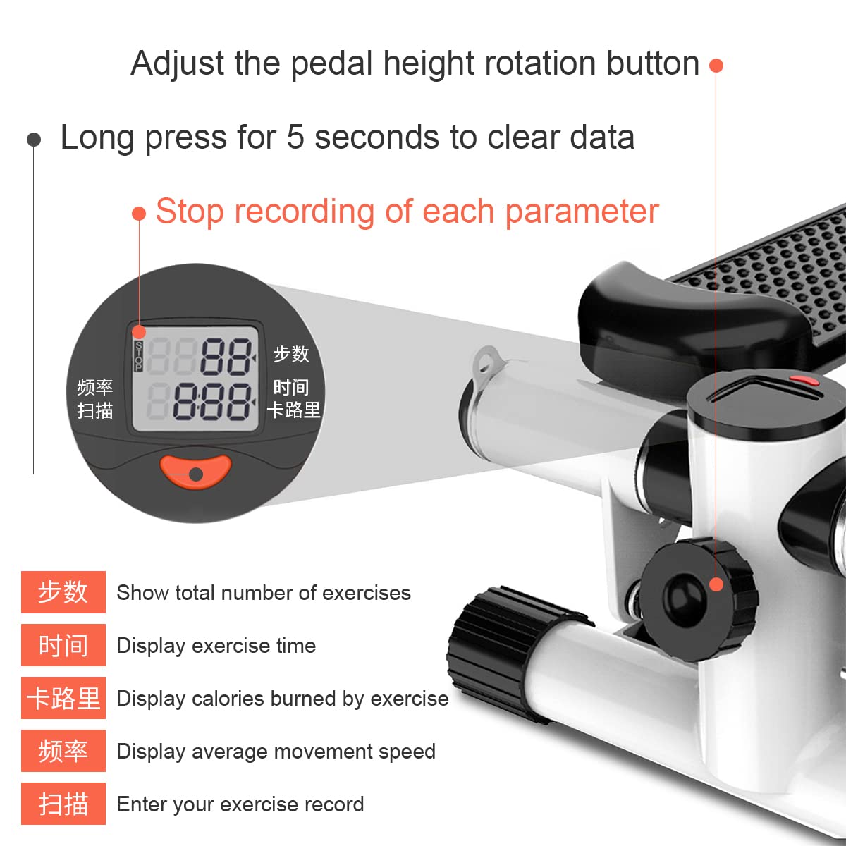 IRELOJ Mini Home Stepper with Training Computer, Endurance Training Home Fitness Equipment, Stepper with Resistance Band, 380 Pounds