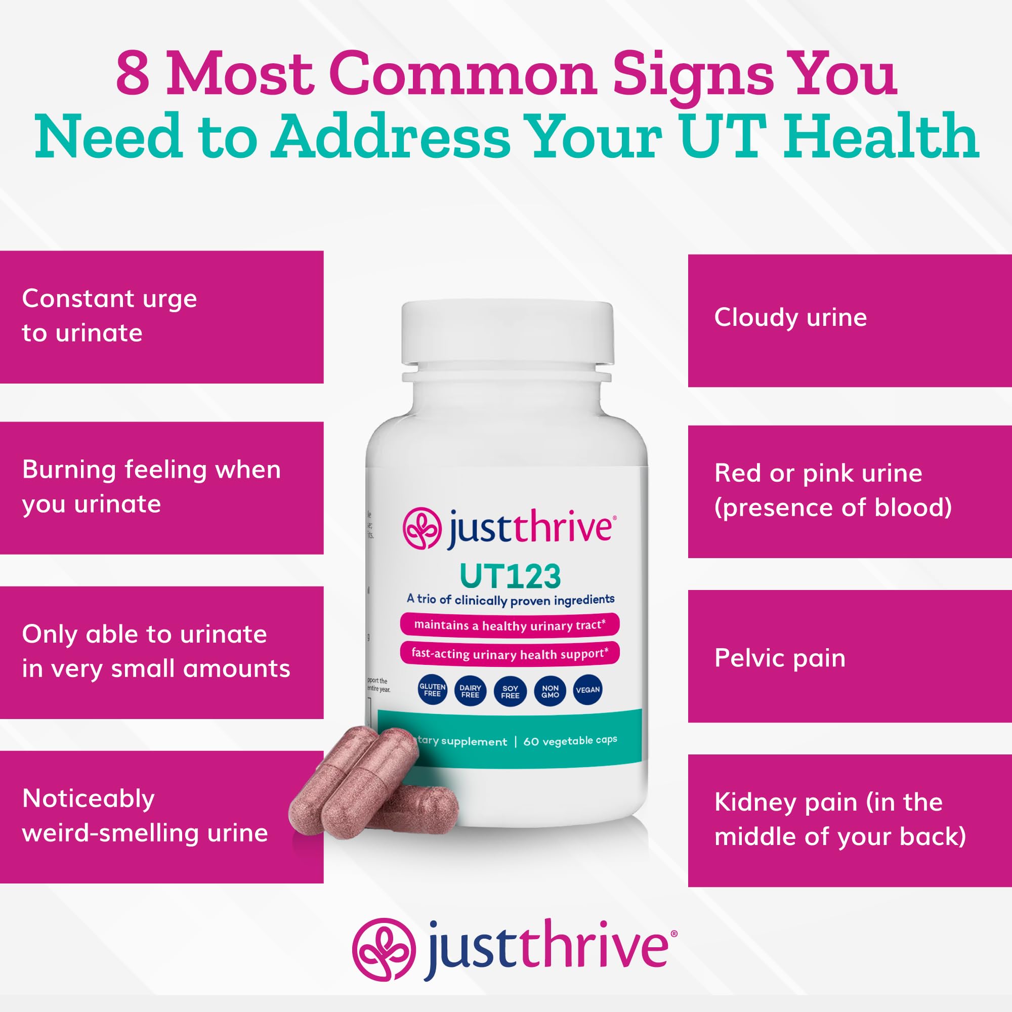 Just Thrive UT123 - Supports Urinary Tract Health for Women - Made with Cranberry, 60 Capsules