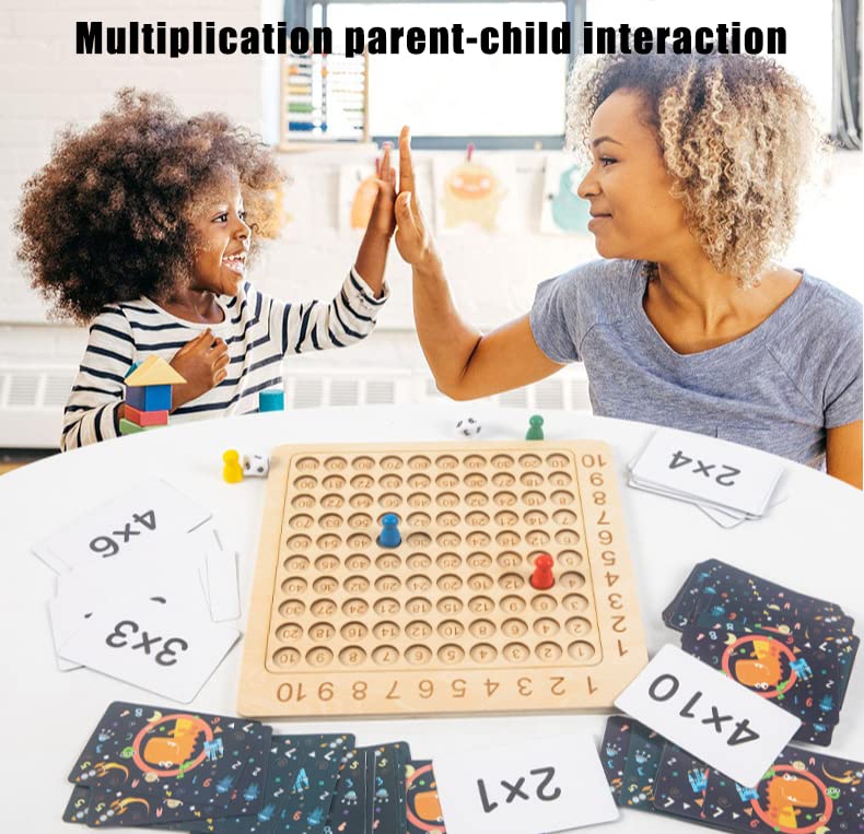 PETBSNVB Multiplication Game, Math Multiplication Board Montessori Game, Educational Multiplication Board Game Math Blocks Boards (Wooden Multiplication)