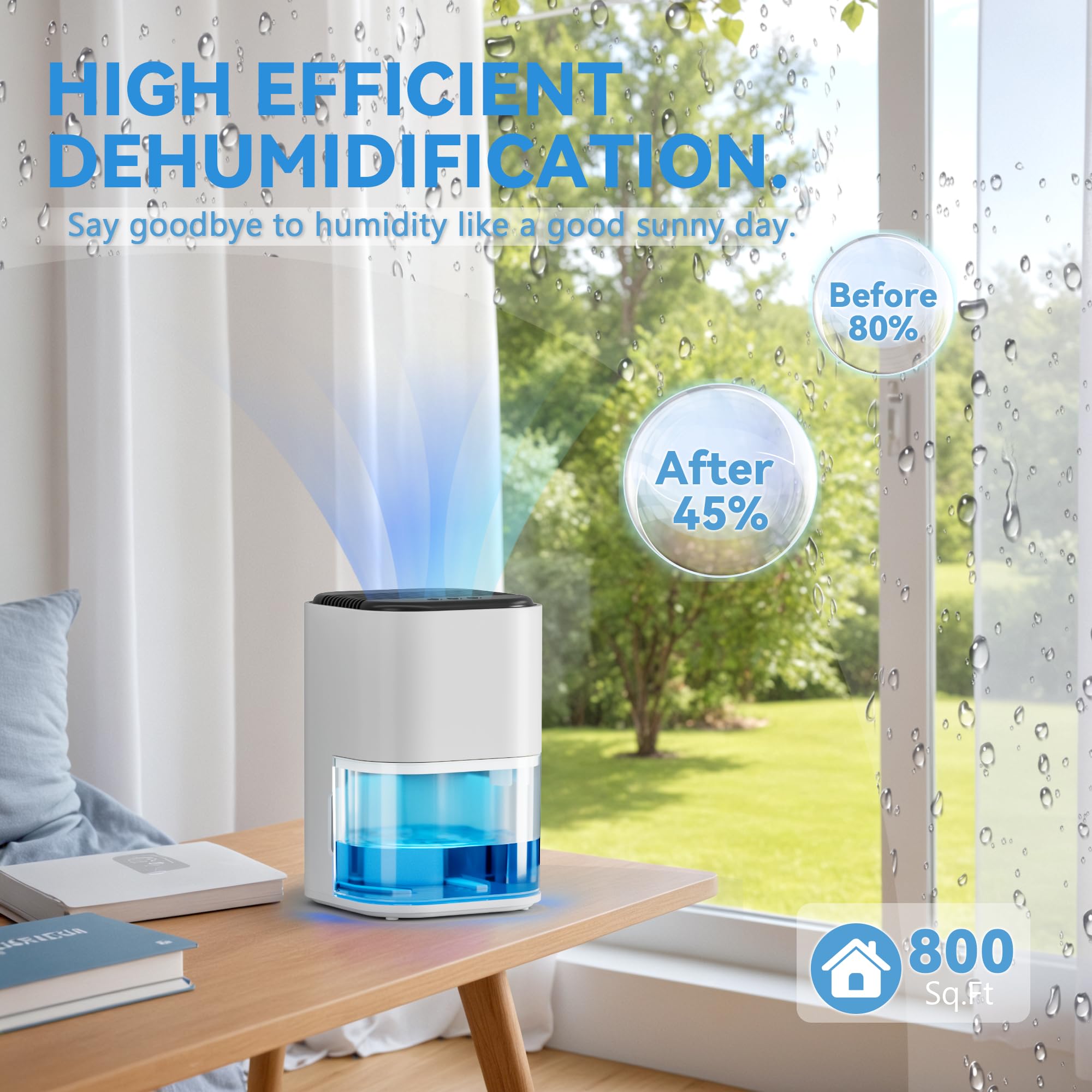 Urbansync Dehumidifier, 70 OZ Dehumidifiers 800 sq. ft coverage with Auto Turn Off at Full Tank, Energy Efficient Small Moisture Absorber, 7 Color LED Light, Quiet for use in Home, Bedroom, Bathroom.