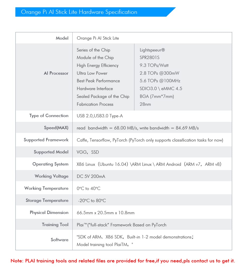Orange Pi Additional Transportation, No Shipment AI Stick Lite Microcontroller with Plai Model Transformation Tools Mini PC Neural Network Computing Artificial Intelligence