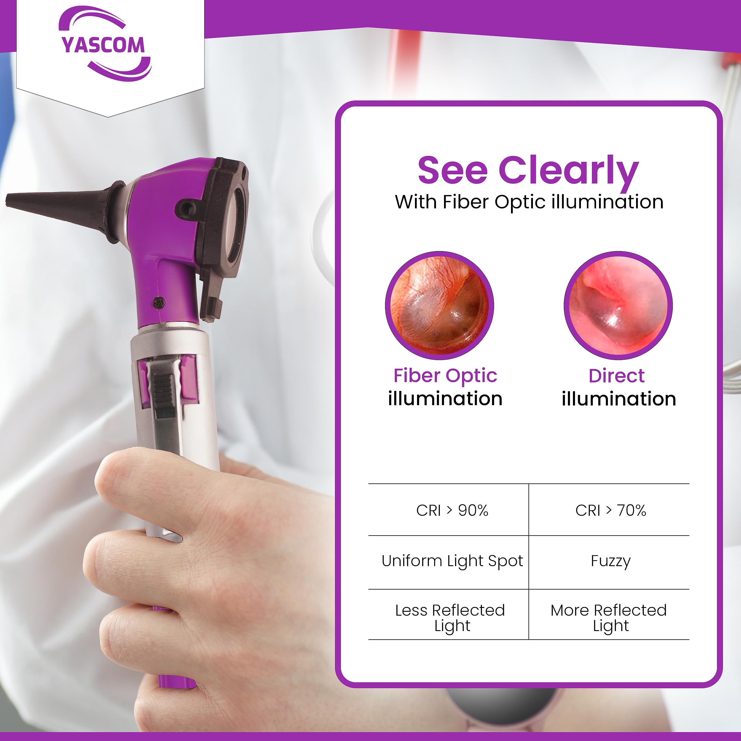 YASCOM Otoscope Professional Diagnostic Ear Otoscope with Light Pocket Size Ear Infection Checker with 10x Specula & Case, Ear Otoscope for Doctors, Nurses, & Students
