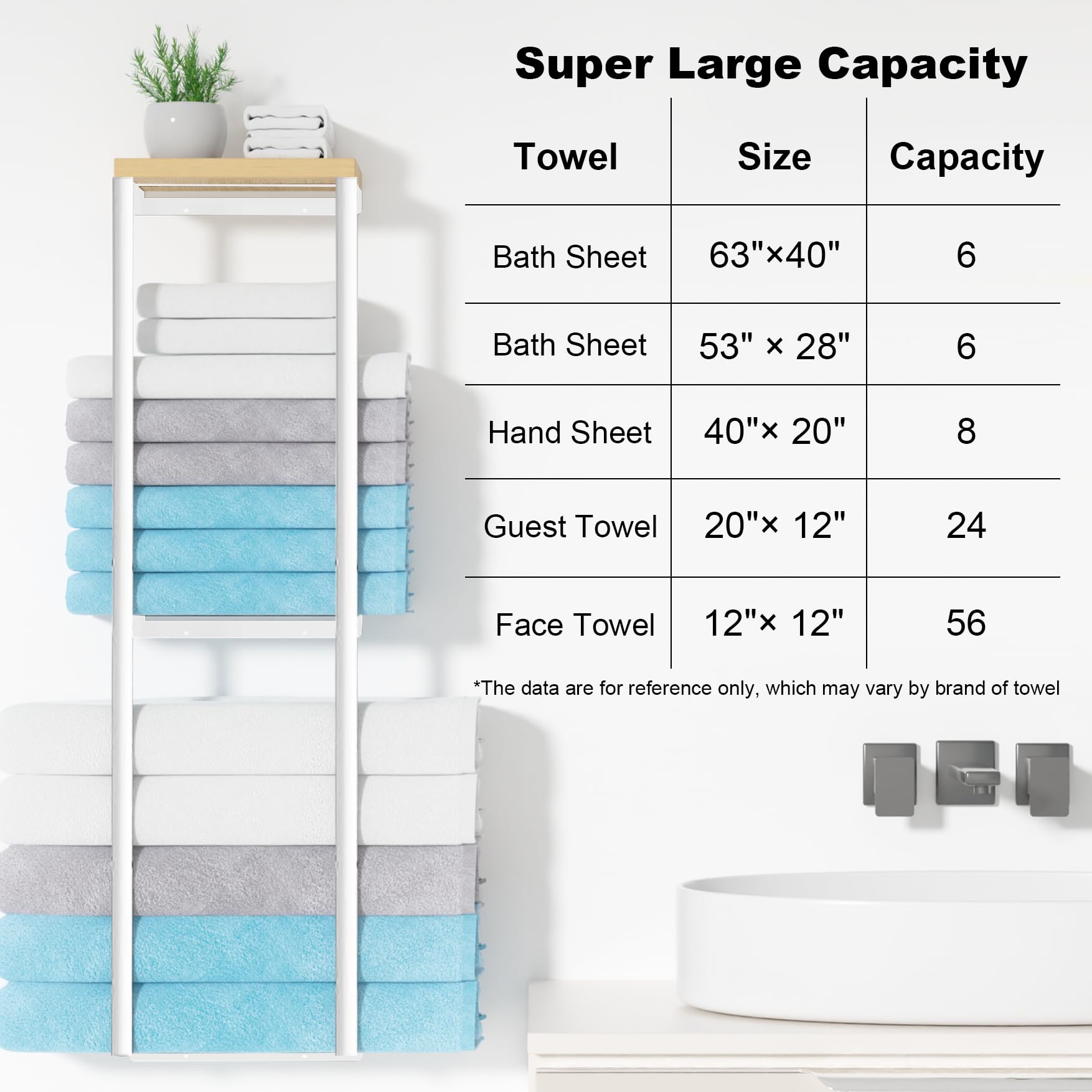 Rolled Towel Racks for Bathroom Wall Mounted, Wall Towel Rack for Large Bath Rolled Towels, Metal Wall Towel Holder Mounted Towel Storage for Small Bathroom (White, 2 Tier)