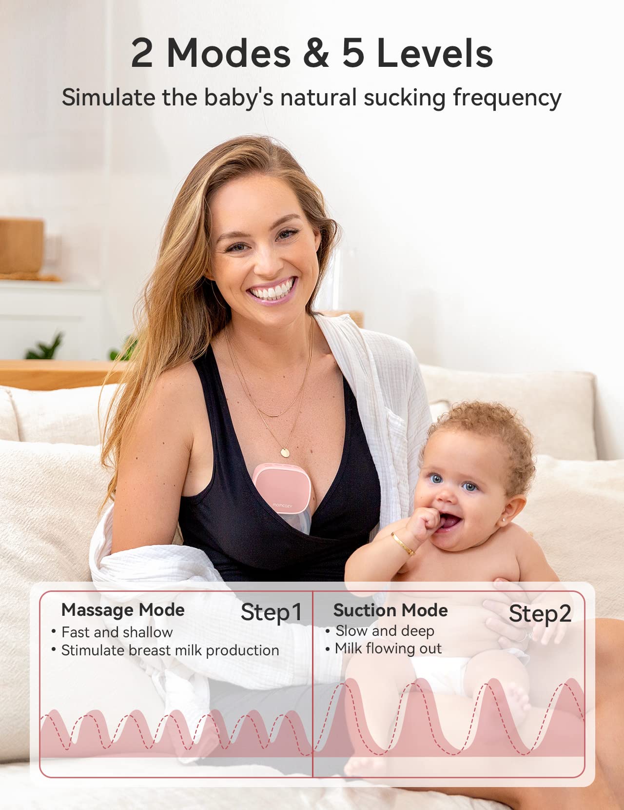 Momcozy Breast Pads Disposable for Breastfeeding & Double Wearable Breast Pump, Pink