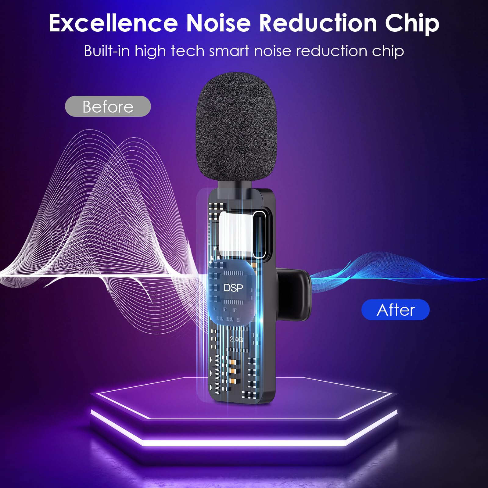 Nasam 2 Pack Mini Wireless Lavalier Microphones for iPhone, iPad - Tiny iPhone Mics Crystal Clear Sound Quality for Two-Person Using on Recording, Dubbing, YouTube, TikTok