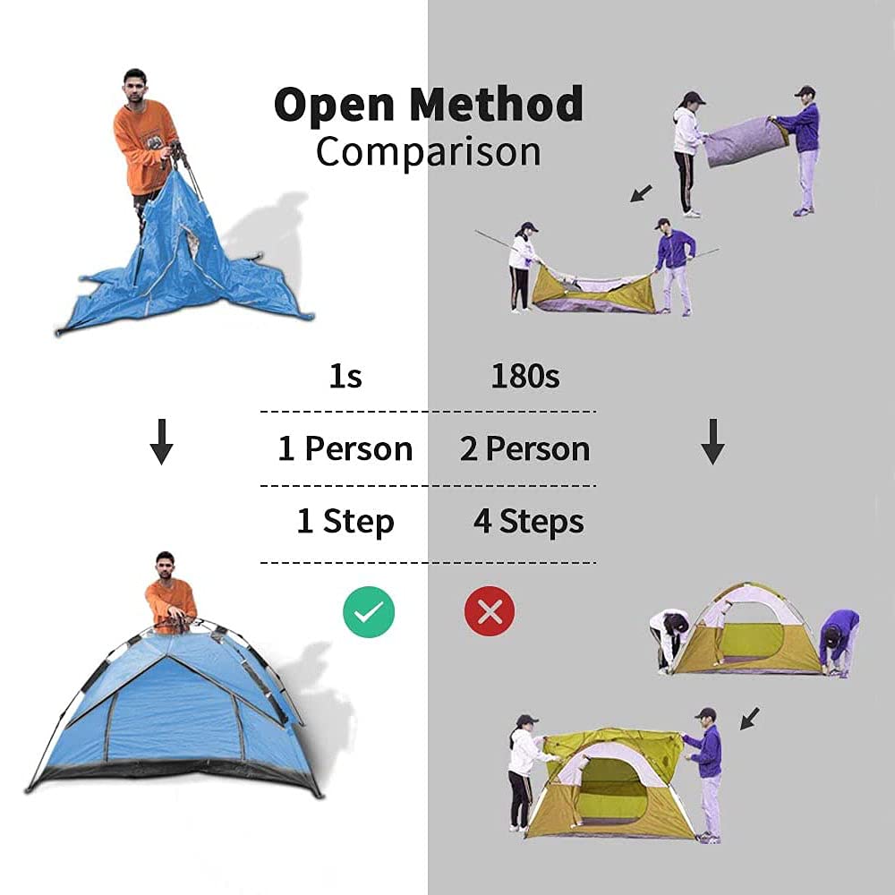 Napfox Instant Pop Up Tent Camping Tent 2/3 Person Size Automatic Setup Portable Durable Tent Waterproof Windproof Rooftop Tents with Rooms for Outdoor Camping Hiking Mountaineering (Blue)
