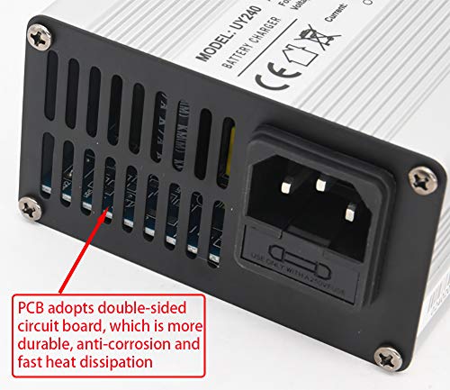 KEYHAO 36 Volt Charger for Golf cart Battery Charger for Ez Go Club Car EZgo TXT(D Style Plug)