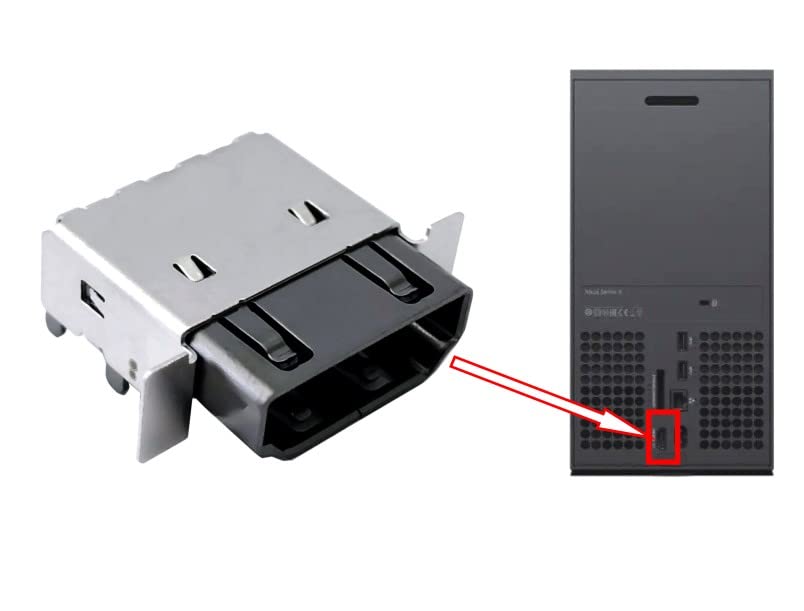 PHONSUN Replacement HDMI Port Socket Interface Connector Repair Part for Xbox Series X (XSX) Console