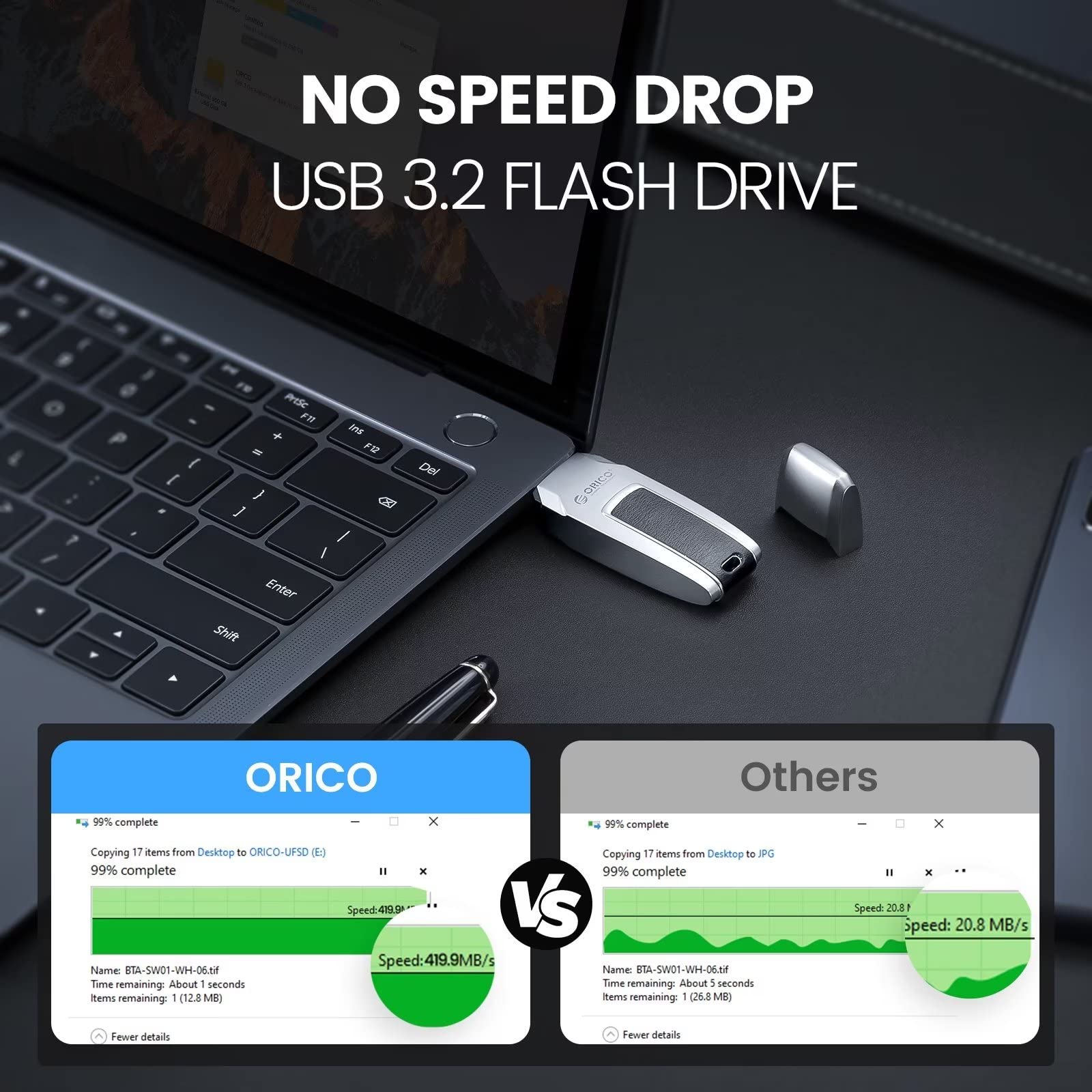 ORICO 405 MB/s Flash Drive 128GB, Memory Stick USB3.2 Reading Thumb Drive with Keychain USB Flash Drive Metal USB Drive Data Storage Compatible with Computer/Laptop(UFSD)