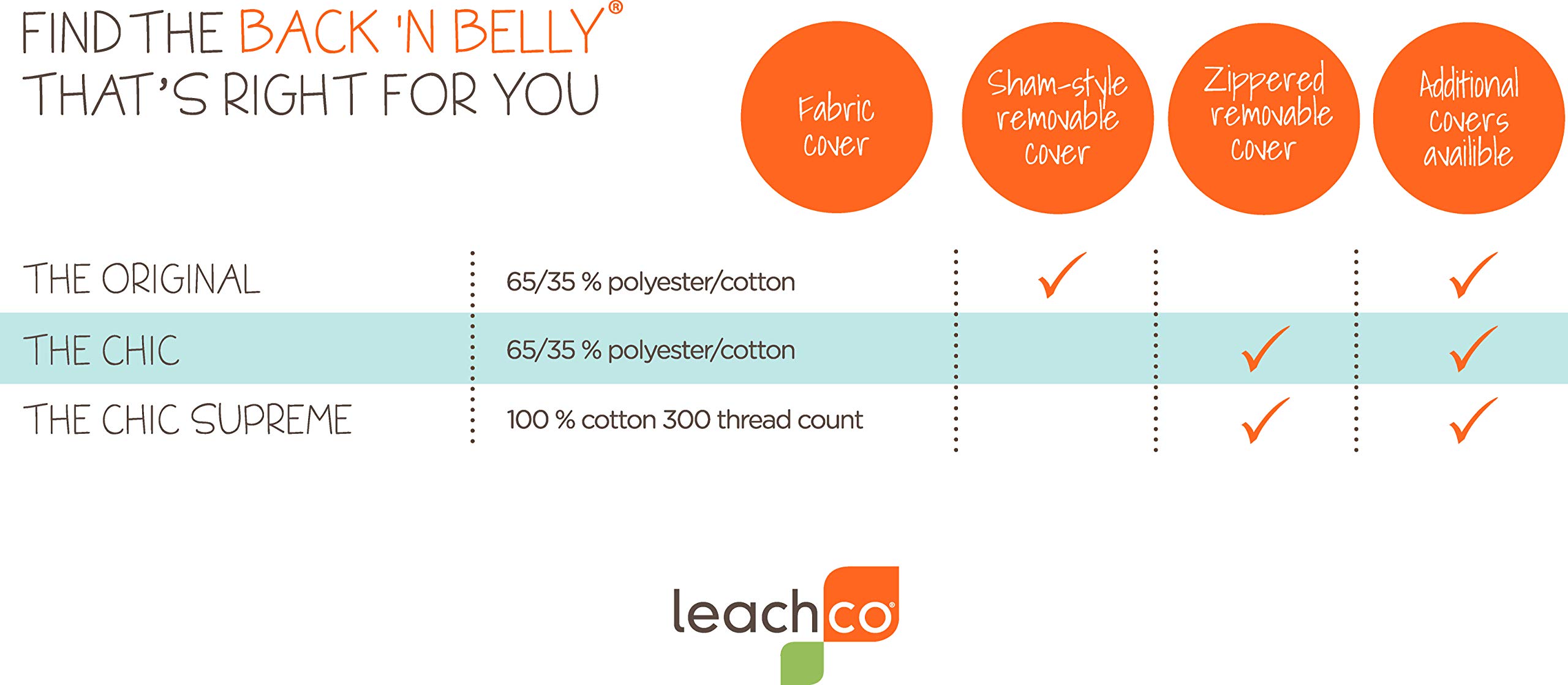 Leachco Back 'N Belly Chic Supreme, Lightly Latte , 55" L x 33" W x 8.5" D