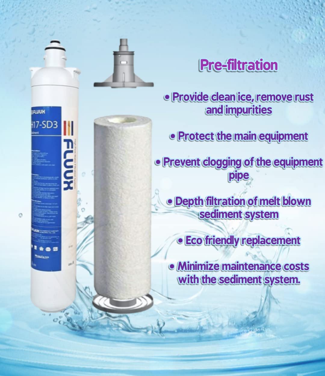 Microfilter MICROFILTER FLUUX H17-SD3,Sediment,Under Sink Water Filter 21K Gallons ,Includes Head,2Pack