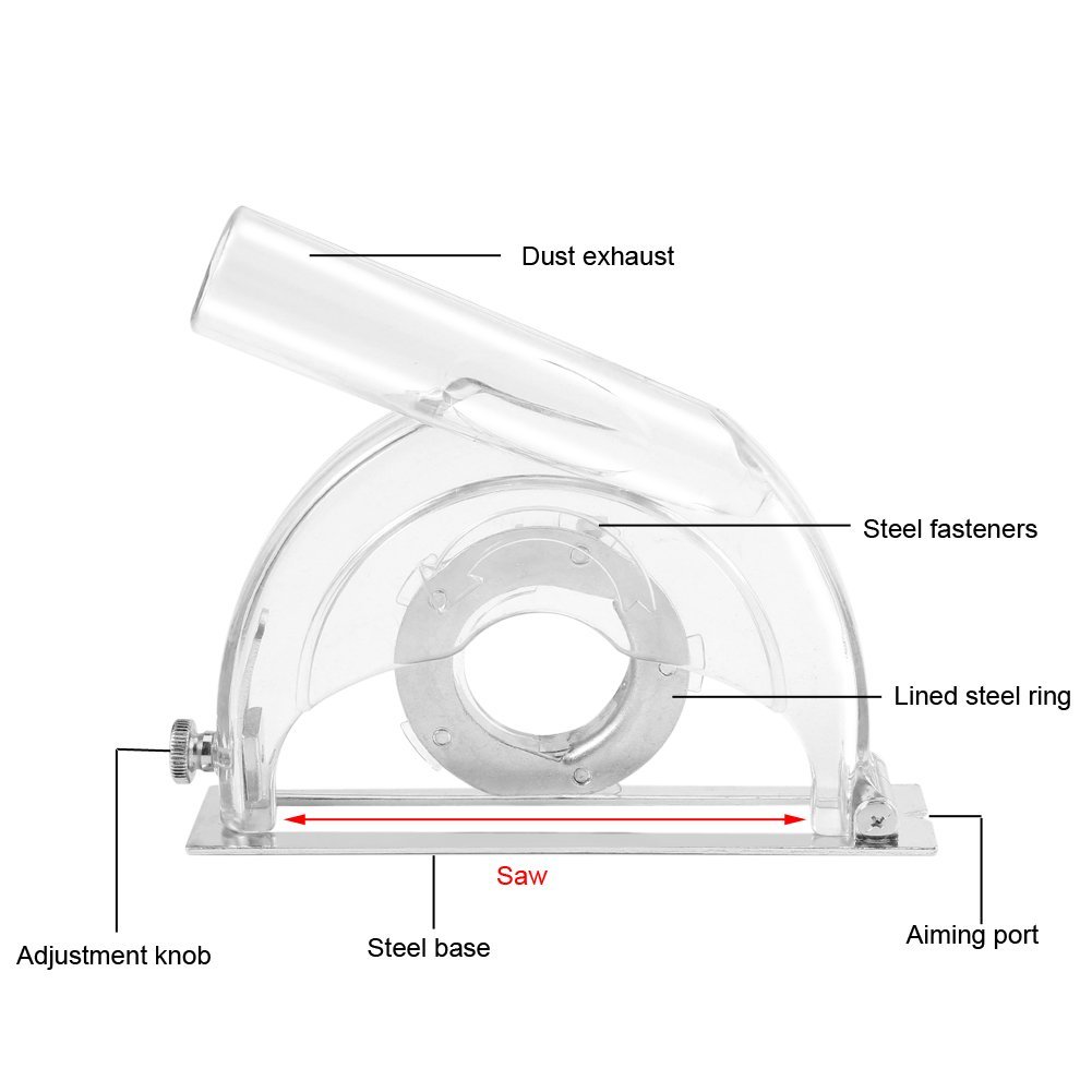 Professional Angle Grinder Guard, Grinding Cover Cutting Dust Shroud for 4-5" Angle Grinders and 3"/4"/5" Saw Blades Transparent