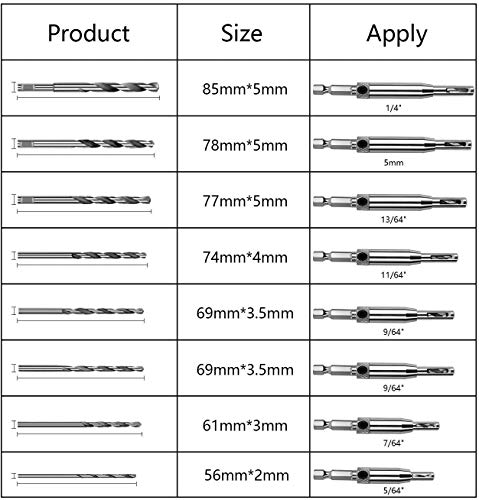 Rocaris 34-Pack Woodworking Chamfer Drilling Tool, 6Pcs Countersink Drill Bits, 7Pcs Countersink Drill Bit, 8Pcs Wood Plug Cutter, 1Pcs Center Punch, 8Pcs Core Drill Bit Set and 3pcs Step Drill Bit