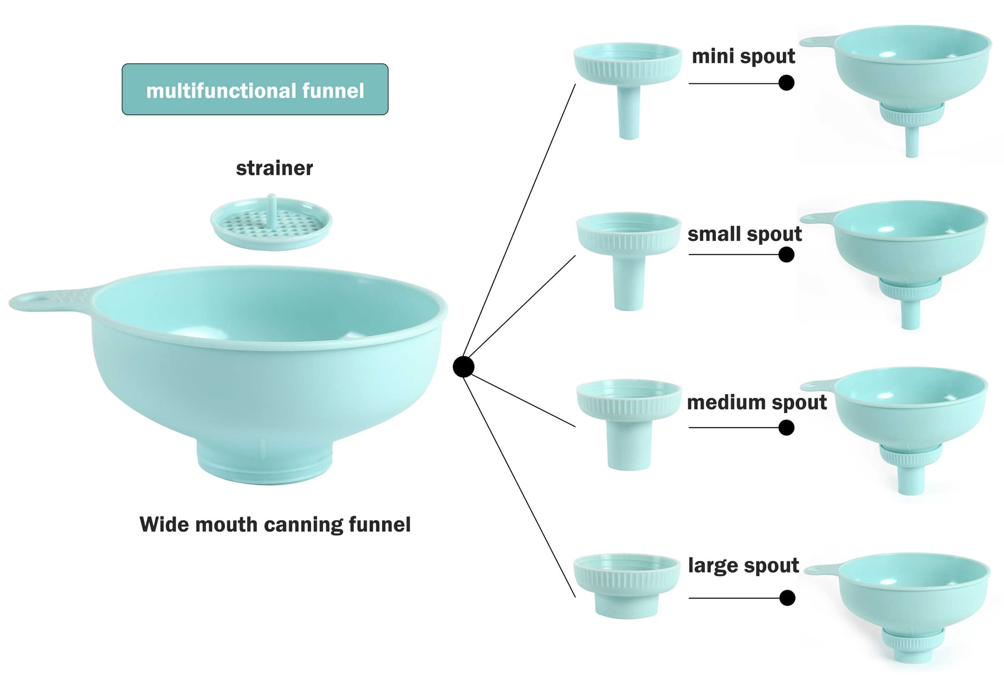 Plastic Wide Mouth Kitchen Funnels with Detachable 4 Different Sizes Spout and Strainer for Filling Small Bottles, Canning Funnel for Wide and Regular Jars,Food Funnels for Kitchen Use