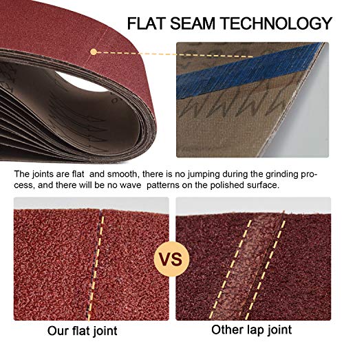 Sanding Belts and Sanding Discs Set for Power Combination Disc & Belt Sander 10 PCS 4 x 36” Aluminum Oxide Sanding Belts and 12 PCS 6” PSA Self Adhesive No-hole Sticky Back Sanding Discs(80-400 Grit)